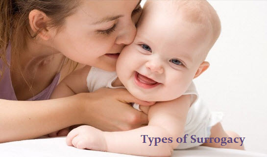 Types of Surrogacy - Canadiansurrogacyoptions.com